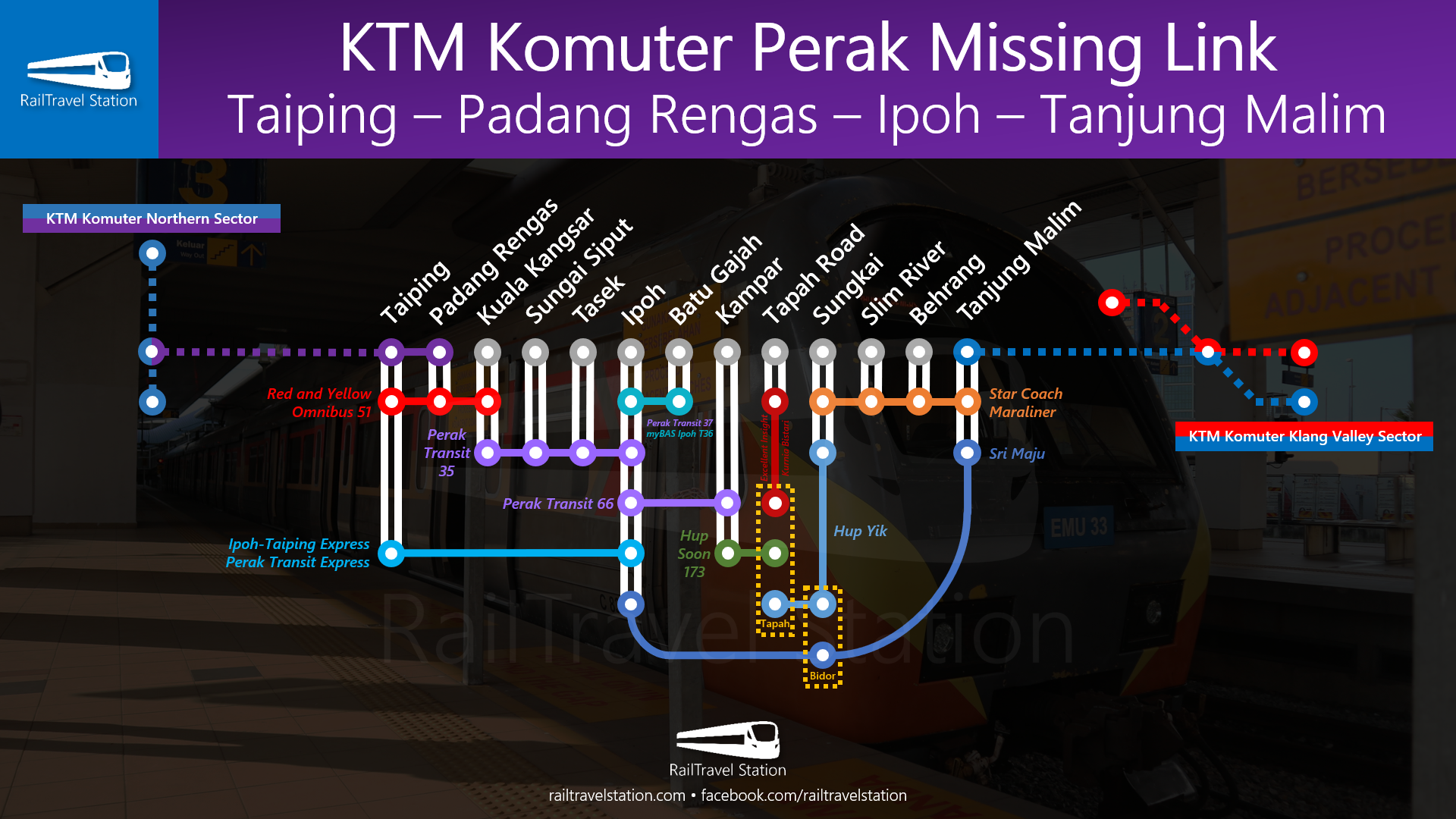 KTM Komuter Perak Missing Link • Parallel Bus Routes to KTM Railway ...