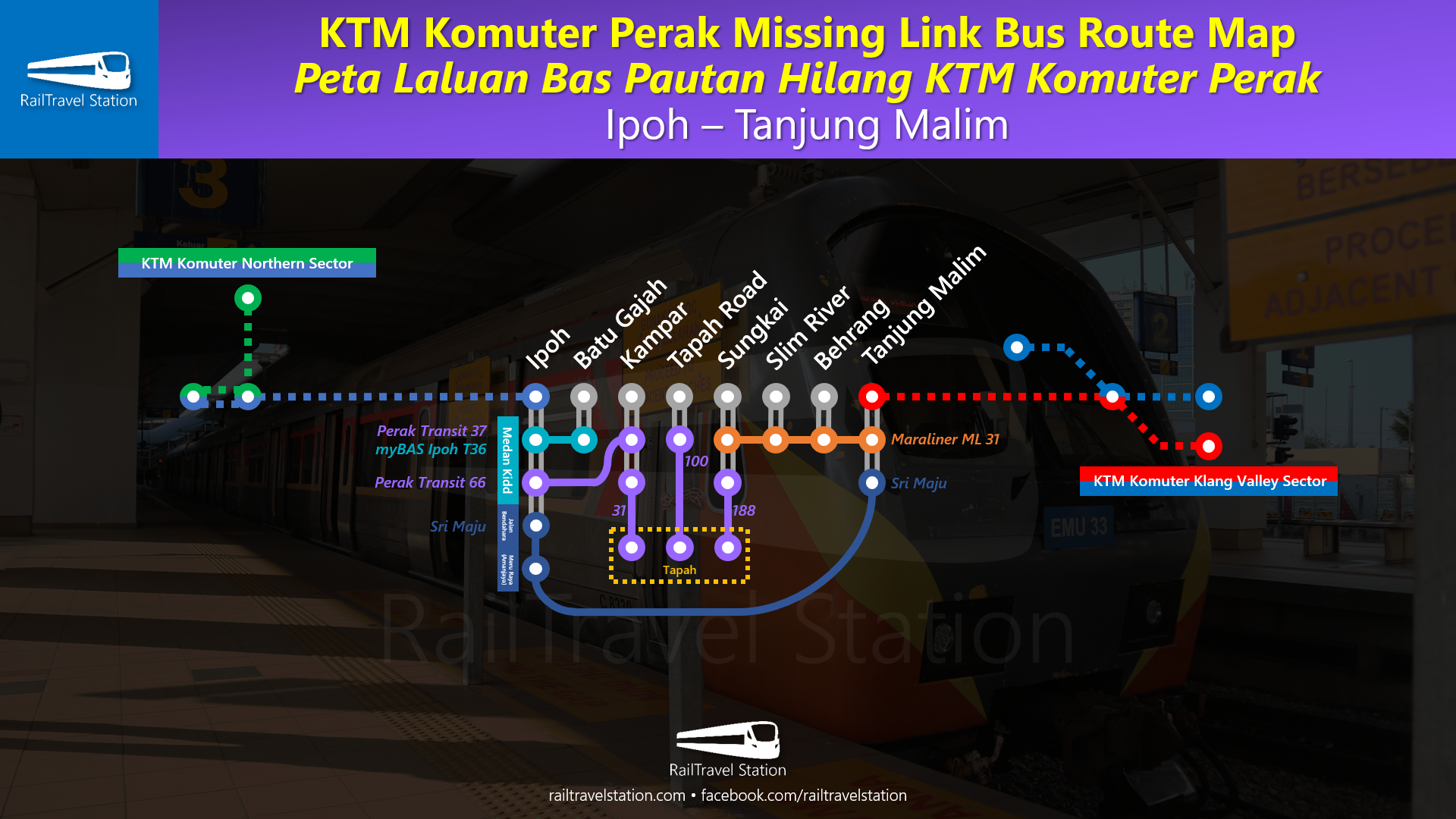 KTM Komuter Perak Missing Link (Ipoh–Tanjung Malim) Pautan Hilang KTM ...