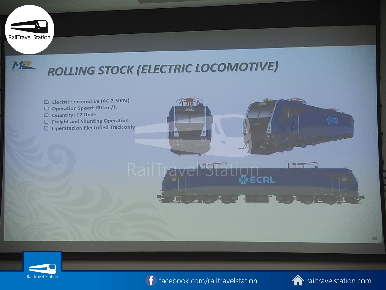 ECRL HXD3CA Electric Locomotive (和谐3CA型电力机车) • RailTravel Station